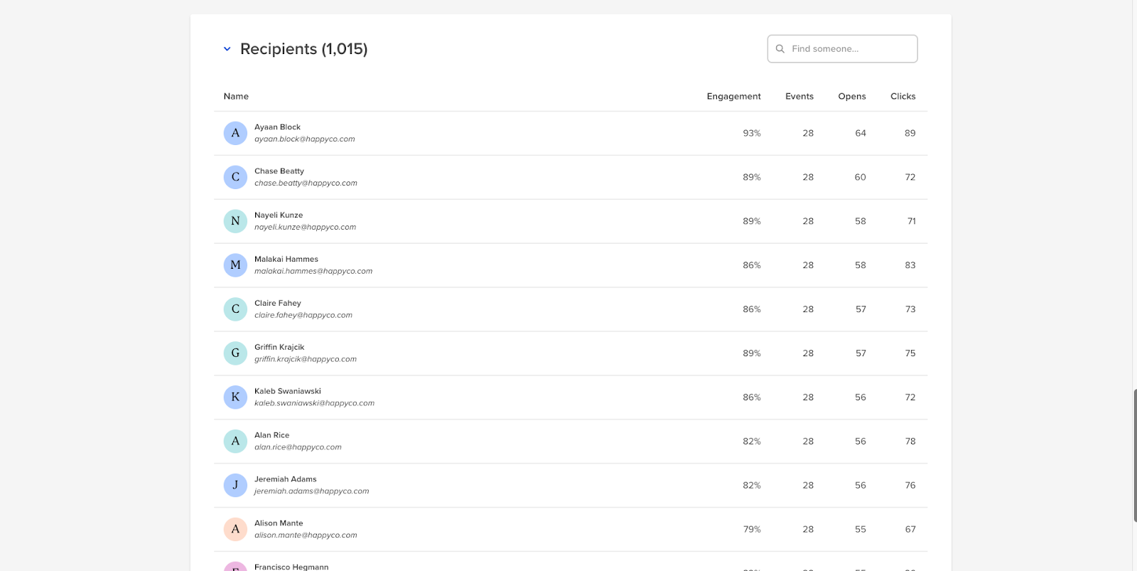 Getting started with Workshop – Workshop