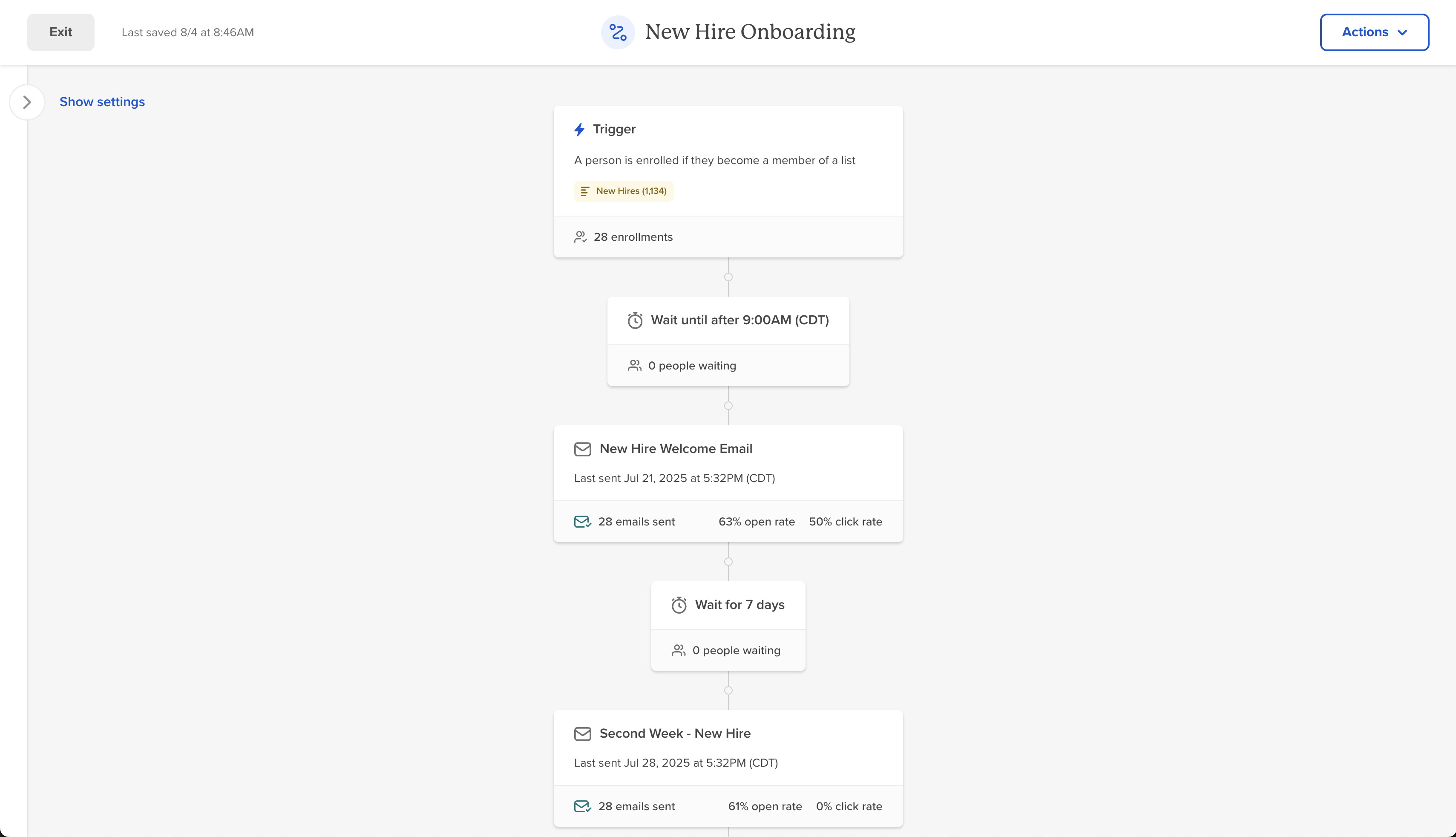 Journeys – Workshop